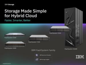 Nueva familia de IBM Flashsystem – Zavatec IT Services and Consulting